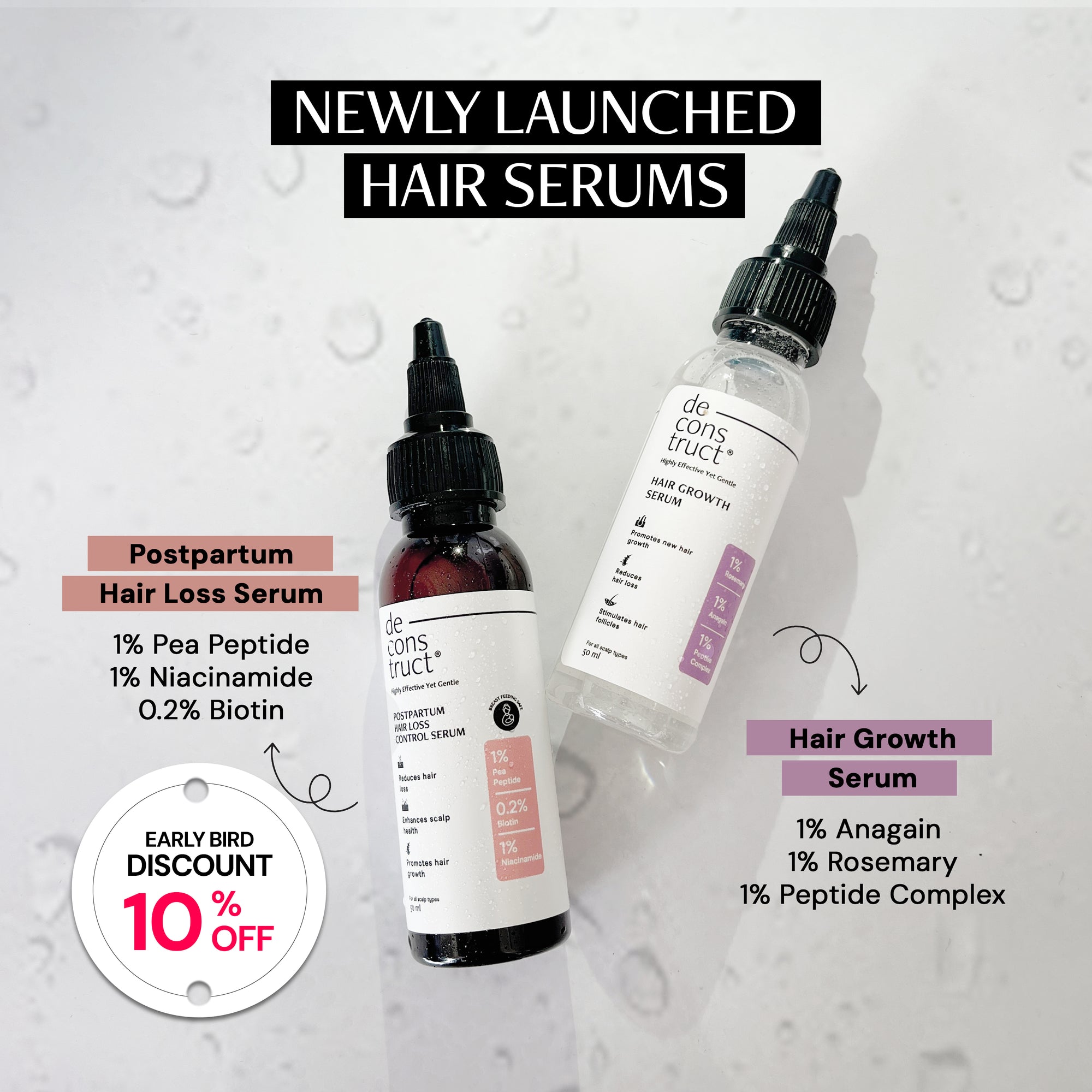 Deconstruct: Science Backed Skincare For Beginners