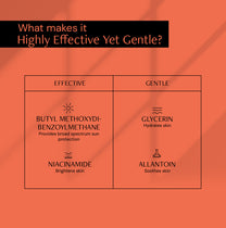 Buy Fluid Brightening Sunscreen with SPF 50+ - Deconstruct