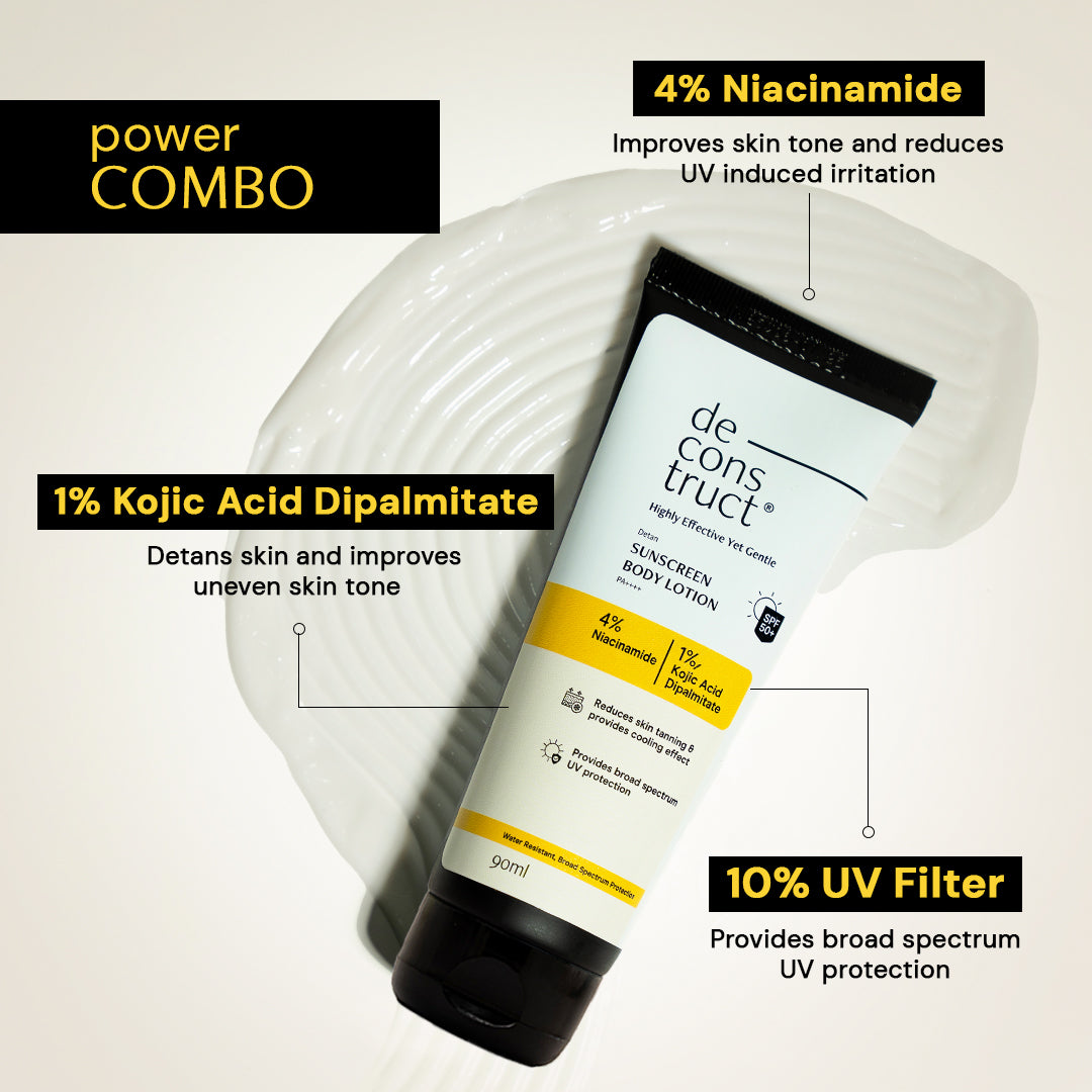 Detan Sunscreen Body Lotion - 4% Niacinamide +1% Kojic Acid Dipalmitat