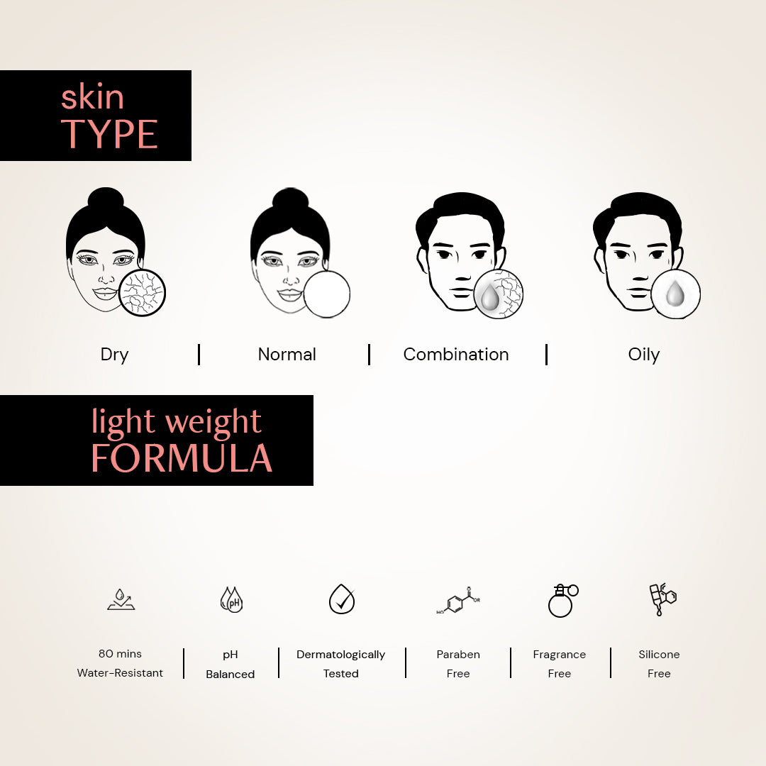 Invisible Water Sunscreen SPF 50 with Encapsulated UV Filter Technolog