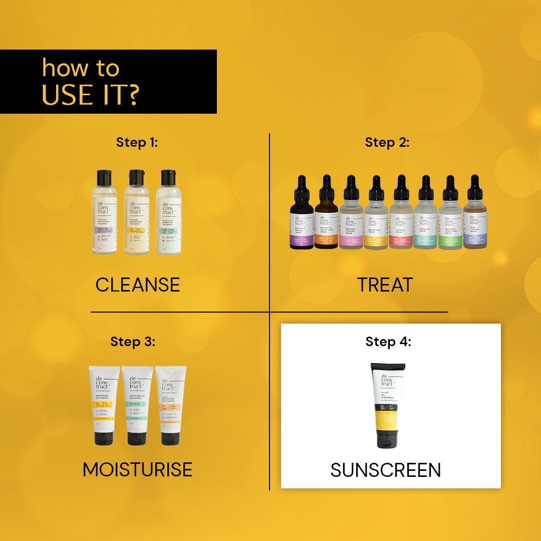 Buy Gel Based Sunscreen for Oily Skin Types with SPF 50+ & PA+++